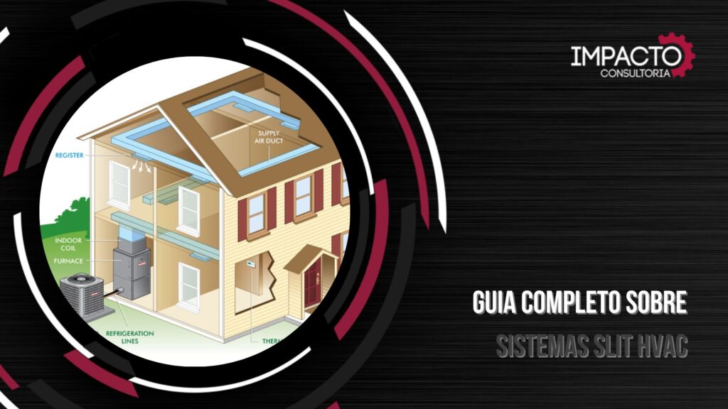 Guia Completo sobre Sistemas Split HVAC - Impacto Consultoria